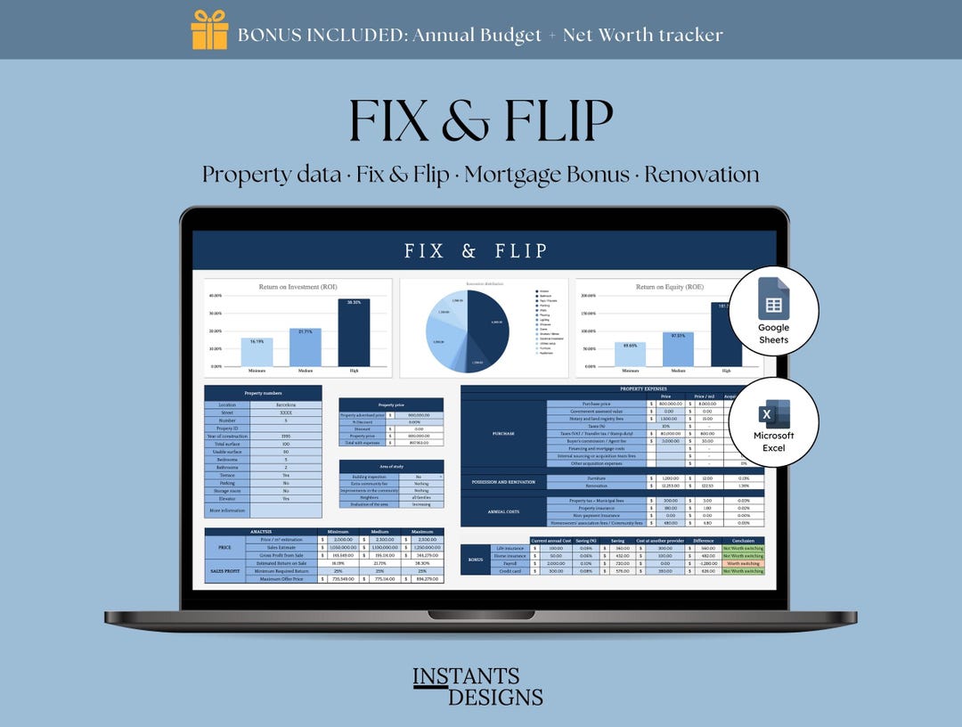 Fix and Flip Spreadsheet Google Sheets Excel Property Flipping Rehab ...