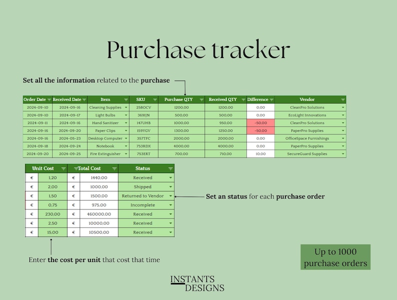 Automated Inventory Spreadsheet Excel Google Sheets Stock Tracker ...