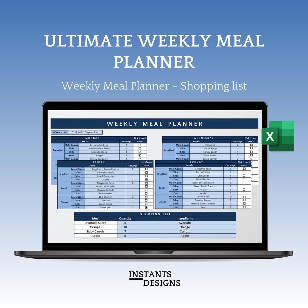 Excel Meal Planner Template: Weekly Meals, Recipe Tracker, Grocery List ...