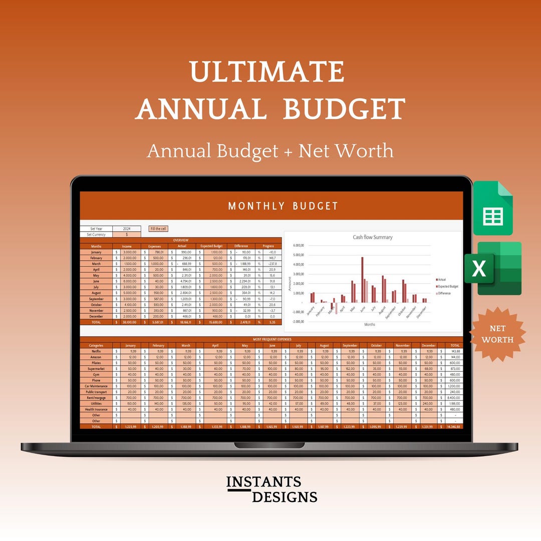 Excel Budget Template for Personal Finance | Google Sheets Monthly and ...