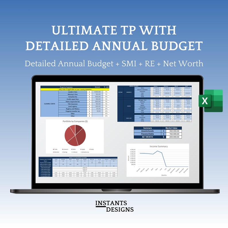 Annual Budget Excel Template: Advanced Budgeting, Stock Market ...