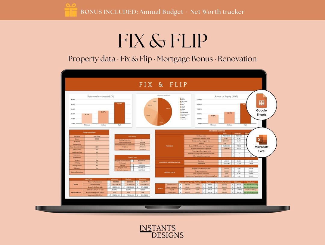 Real Estate Investment Analysis Spreadsheet Fix & Flip Rehab Calculator ...