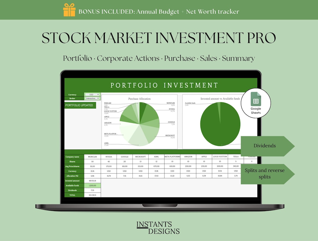 Google Sheets Stock Market Tracker PRO | FIFO Capital Gains Calculator ...