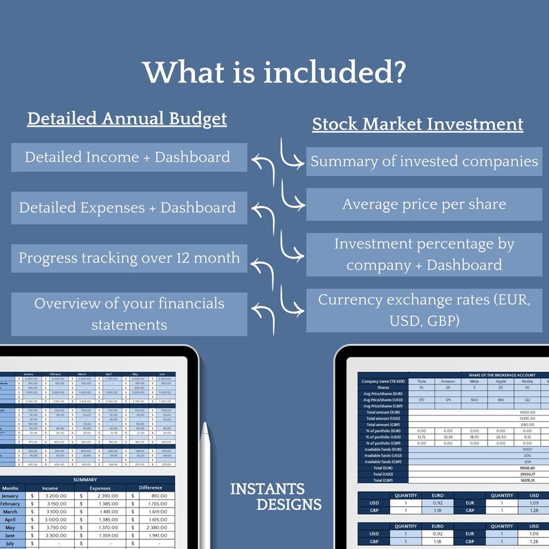Annual Budget Excel Template: Advanced Budgeting, Stock Market ...