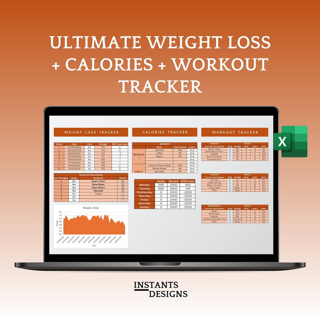 Fitness & Weight Loss Tracker Excel: Workout Log, Calorie Tracker, Meal ...