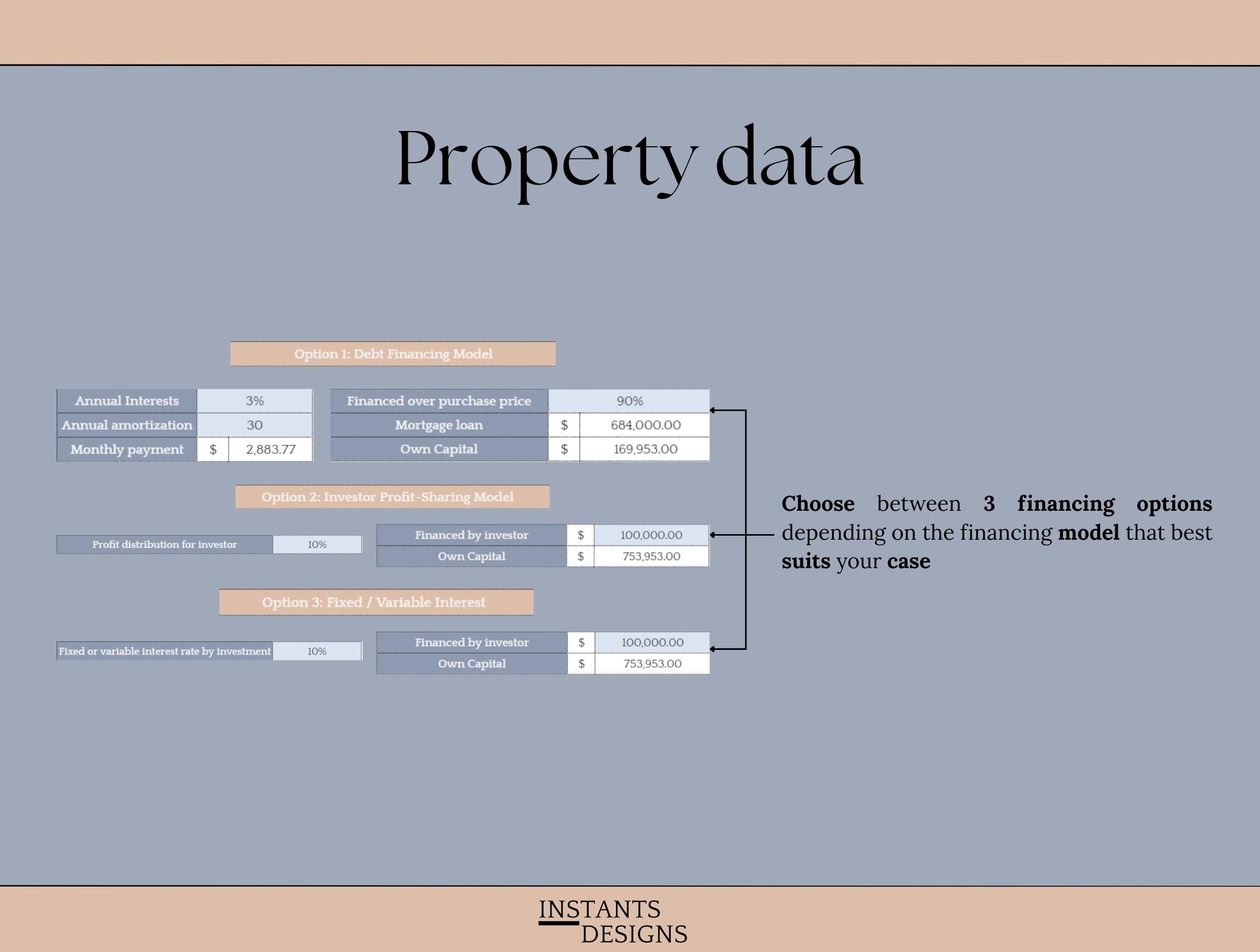 Fix and Flip Spreadsheet Google Sheets Excel Property Flipping Rehab ...