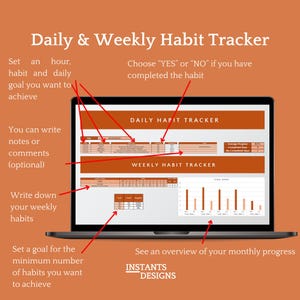 Daily and Weekly Habit Tracker Template | Excel & Google Sheets Planner ...