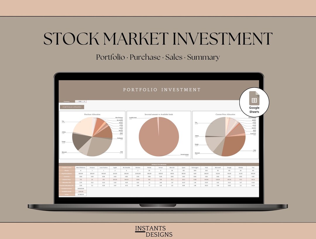 Stock Market Tracker FIFO Google Sheets | Investment Portfolio ...