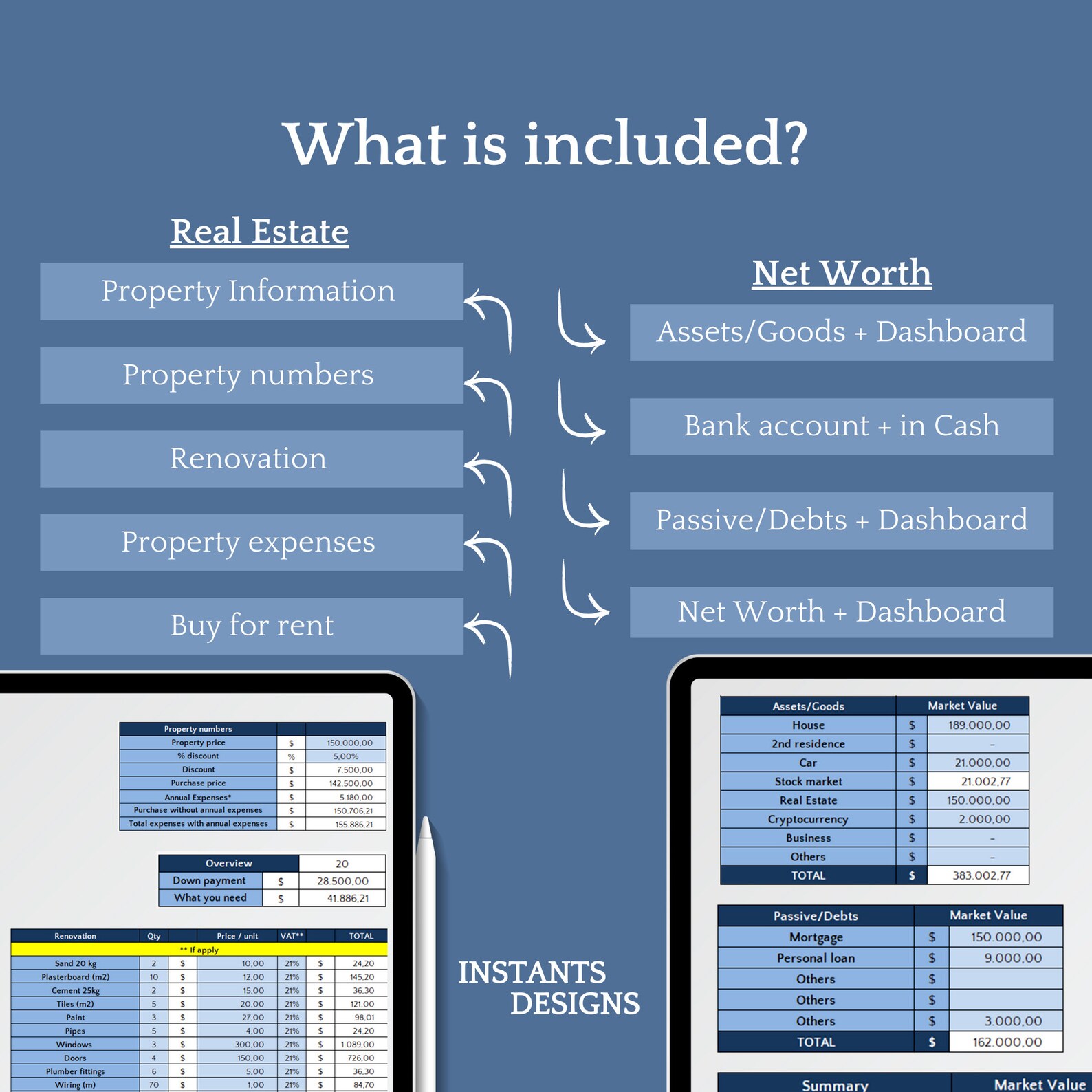 Annual Budget Excel Template: Advanced Budgeting, Stock Market ...