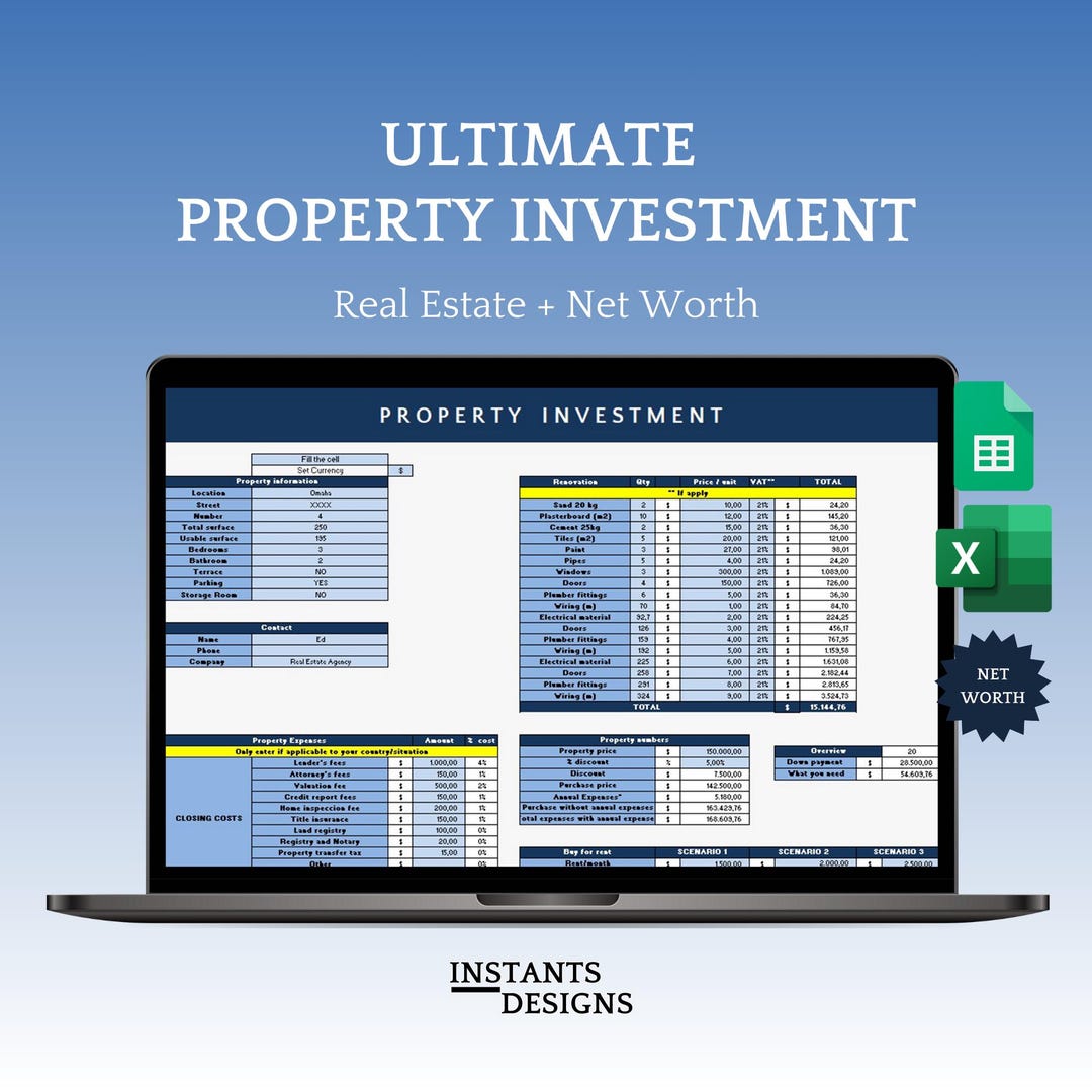 Real Estate Investment Spreadsheet for Rental Properties | Excel and ...