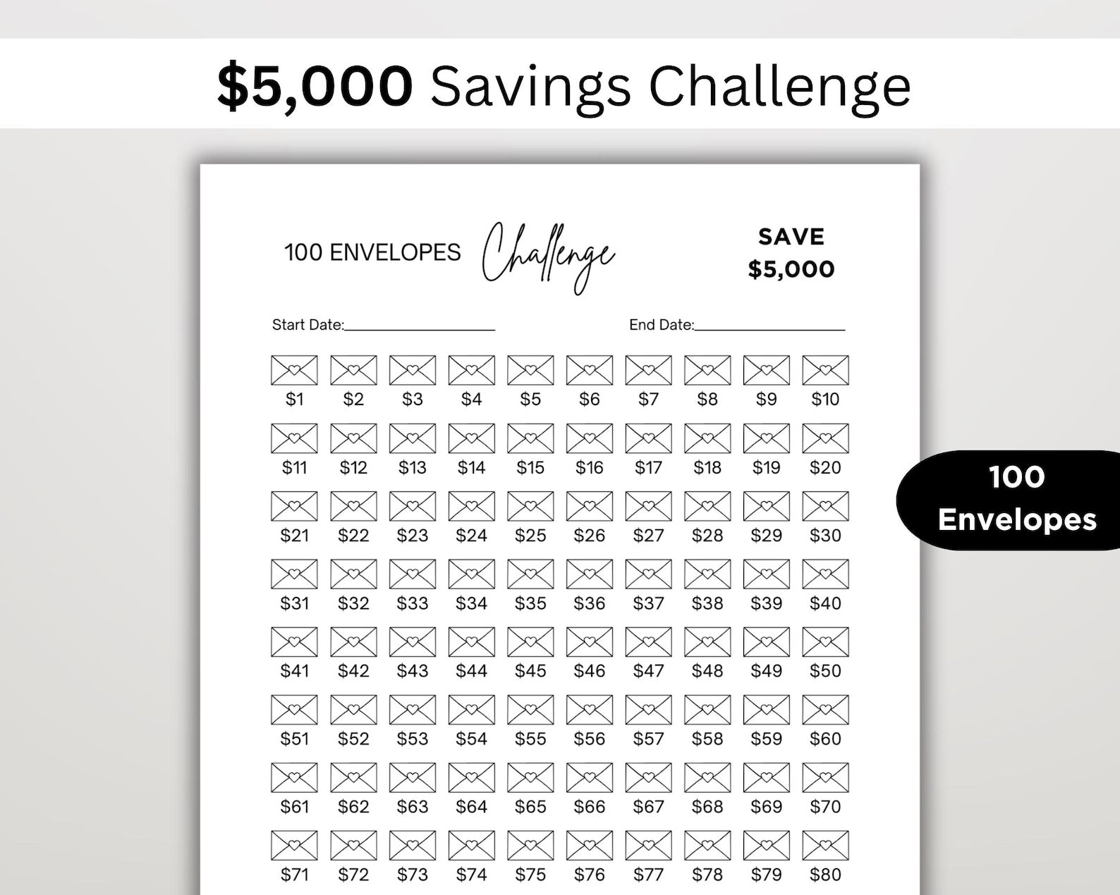 100 Envelopes Savings Challenge. Savings Tracker Printable. Money ...