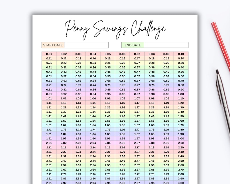 Penny Savings Challenge Printable PDF. 1p Saving Challenge. Penny ...
