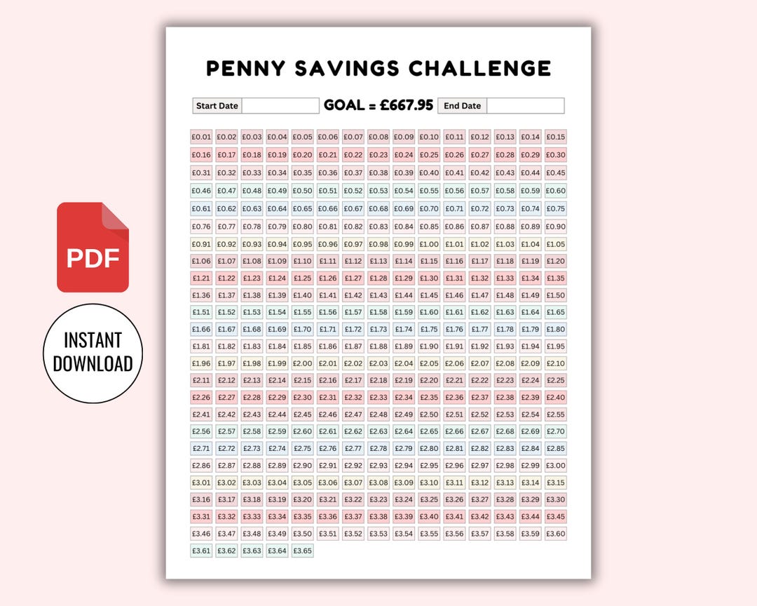 Penny Savings Tracker Printable | One Penny Saving Challenge | Money ...