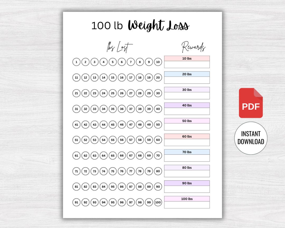 100 Lb Weight Loss Tracker, Printable Weight Loss Tracker. 100 Lbs ...