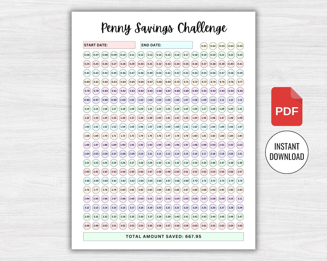 Penny Savings Challenge PRINTALE | 1p Saving Challenge | Penny Savings ...