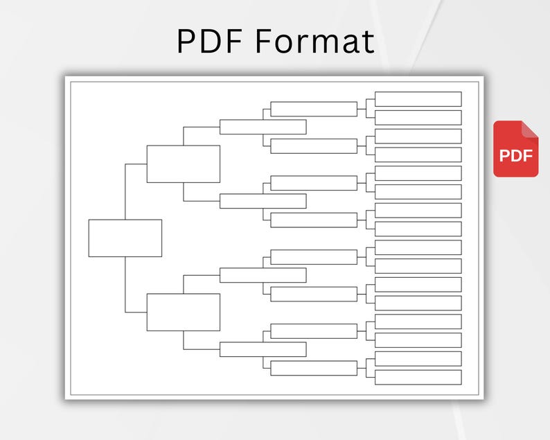 5 Generation Family Tree Chart, Printable Genealogy Template, Ancestry ...