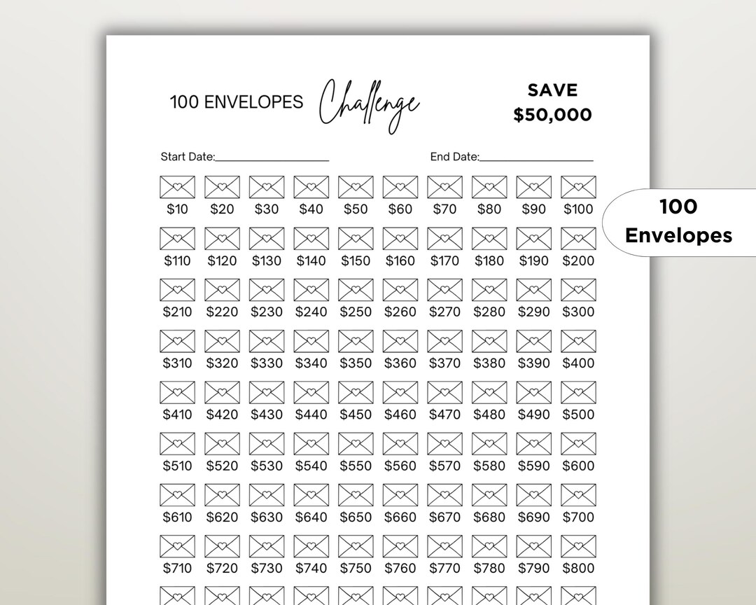 100 Envelope Challenge Printable. Money Savings Challenge. Savings ...