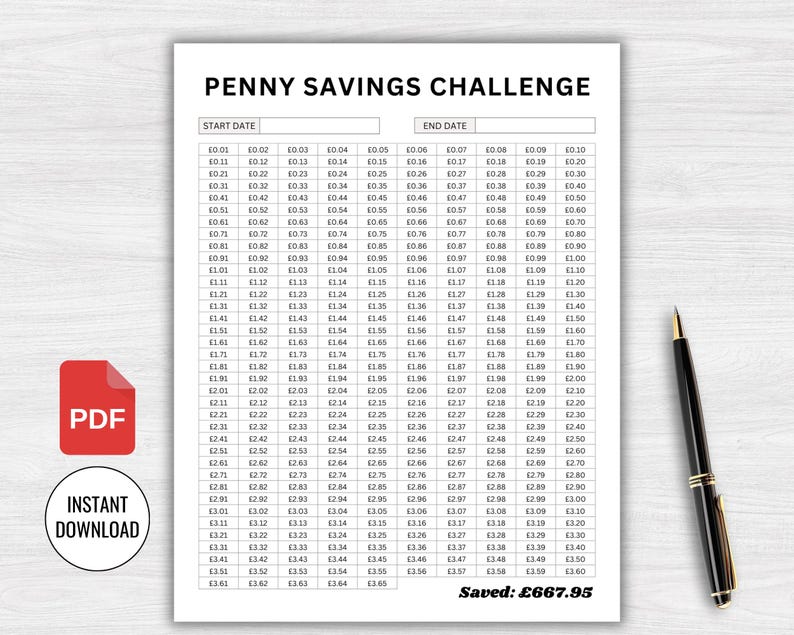 Penny Savings Challenge: 365 Day Tracker (instant Download PDF) - Etsy