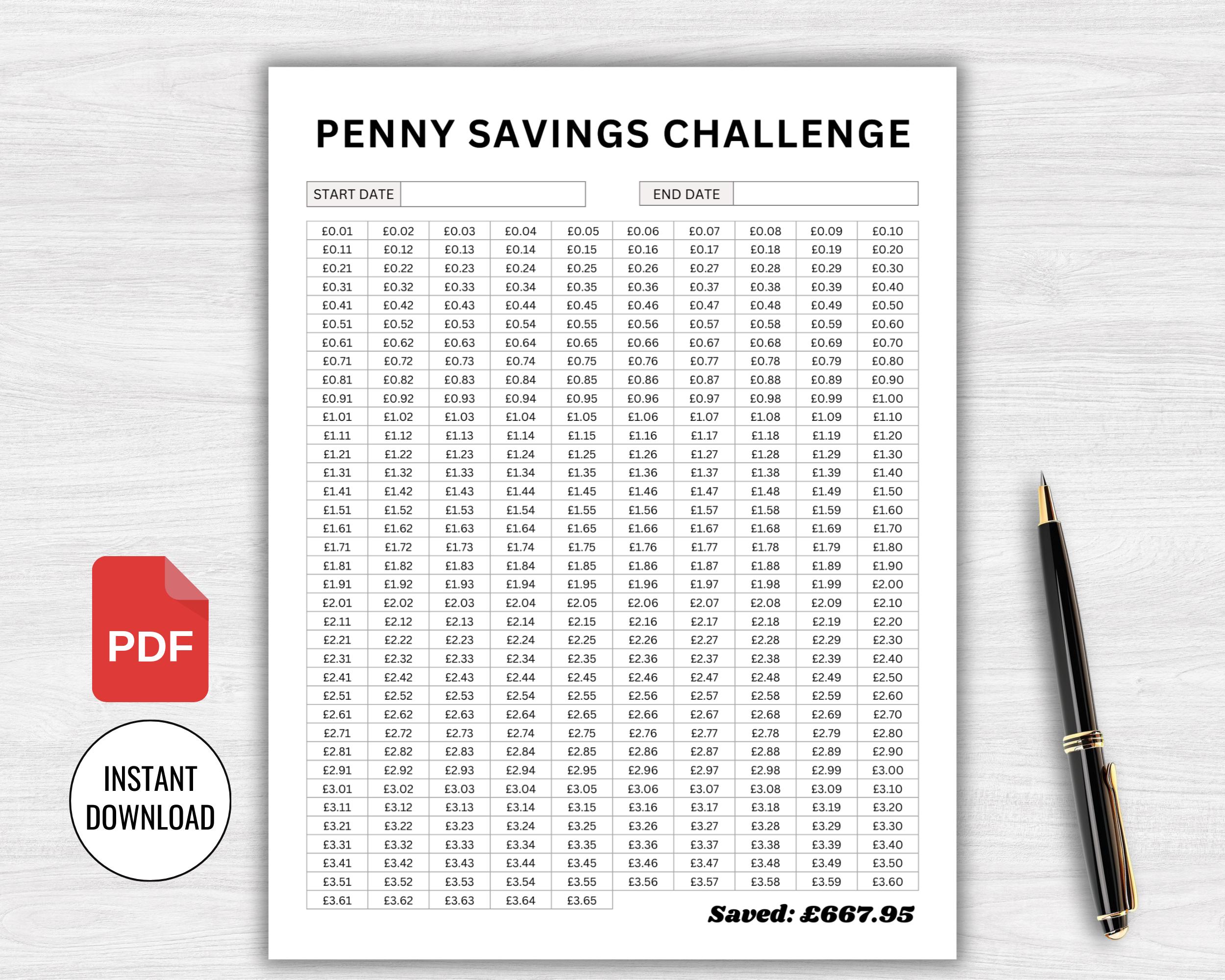 Penny Savings Challenge Printable, One Penny Saving Challenge, Daily ...