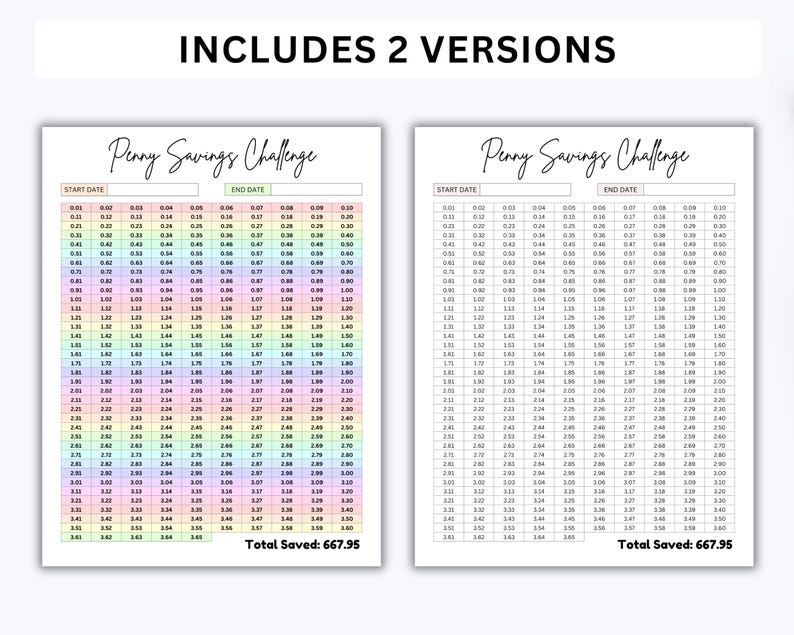 Penny Savings Challenge Printable PDF. 1p Saving Challenge. Penny ...