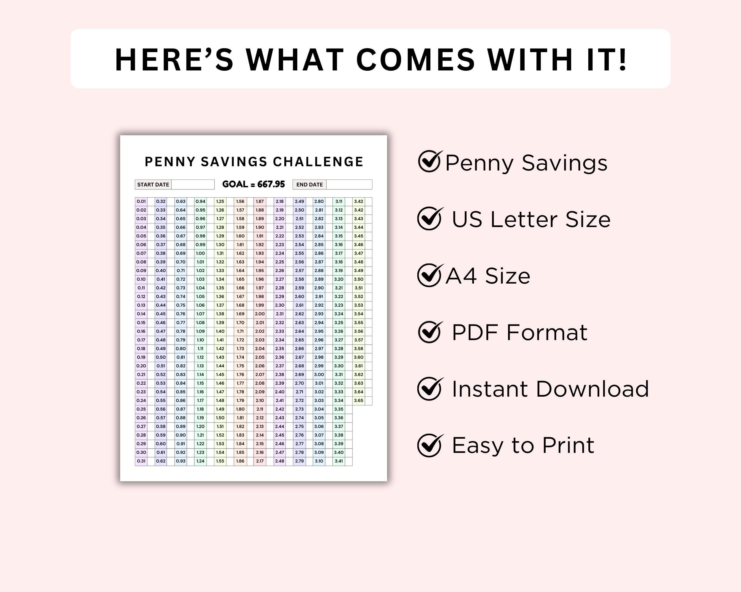 Penny Savings Challenge Printable | 365 Day 1p Saving Tracker | Daily ...
