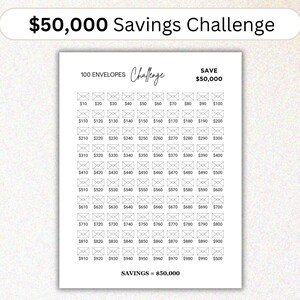 100 Envelopes Savings Challenge Bundle. Savings Tracker Printable. Money Saving Challenge ...
