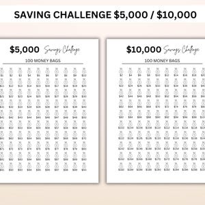 100 Envelopes Savings Challenge Bundle. Savings Tracker Printable ...