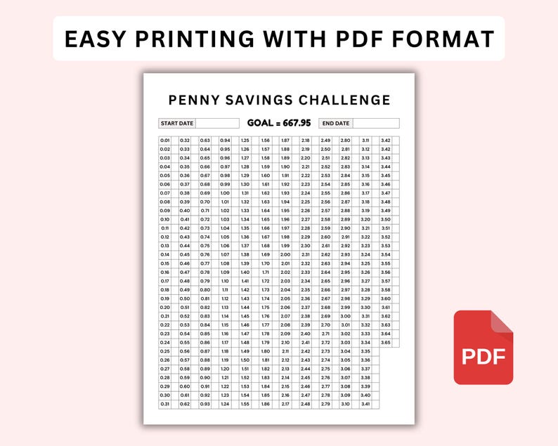 Penny Savings Challenge Printable | 365 Day 1p Saving Tracker | Daily ...