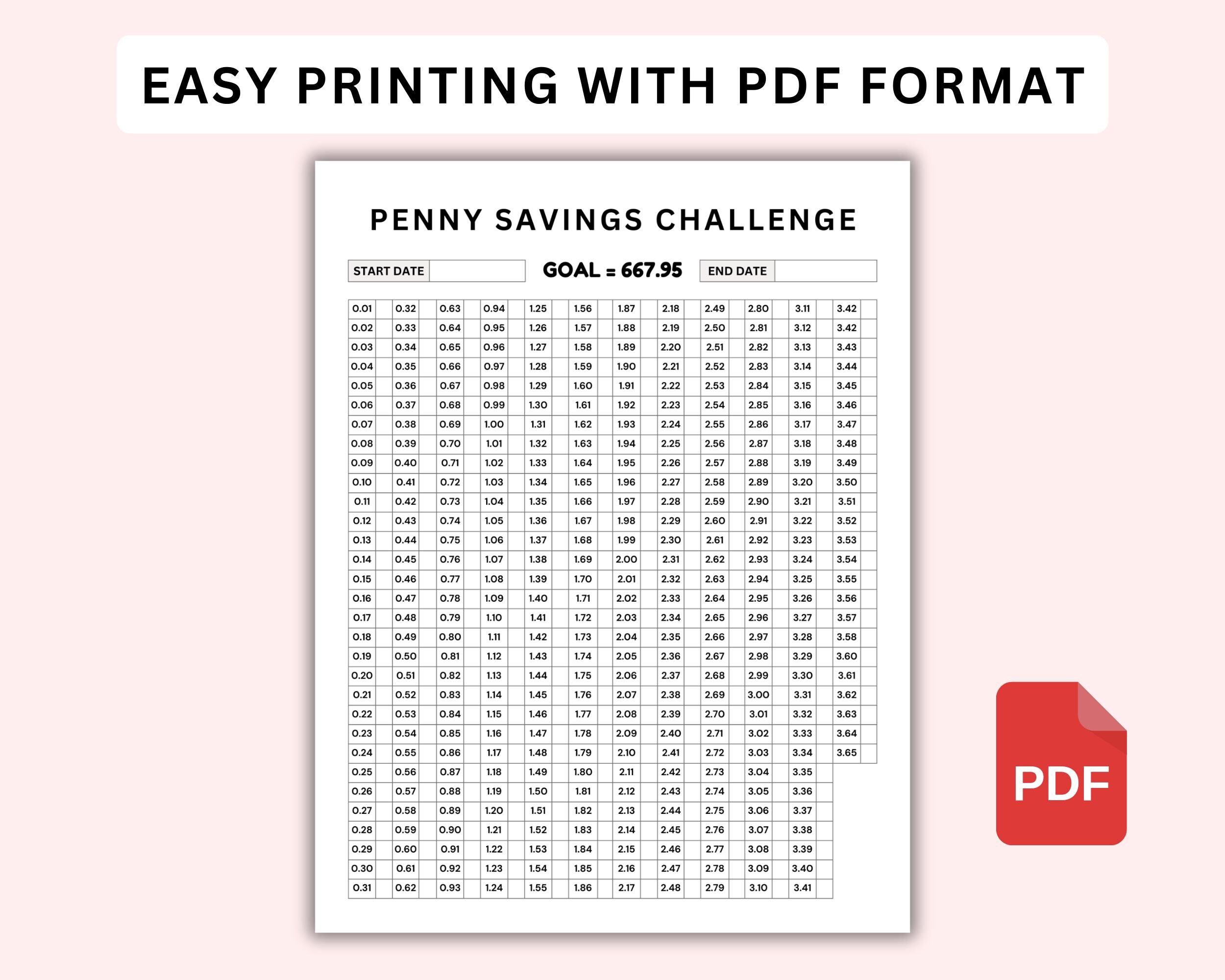 Penny Savings Challenge Printable | 365 Day 1p Saving Tracker | Daily ...