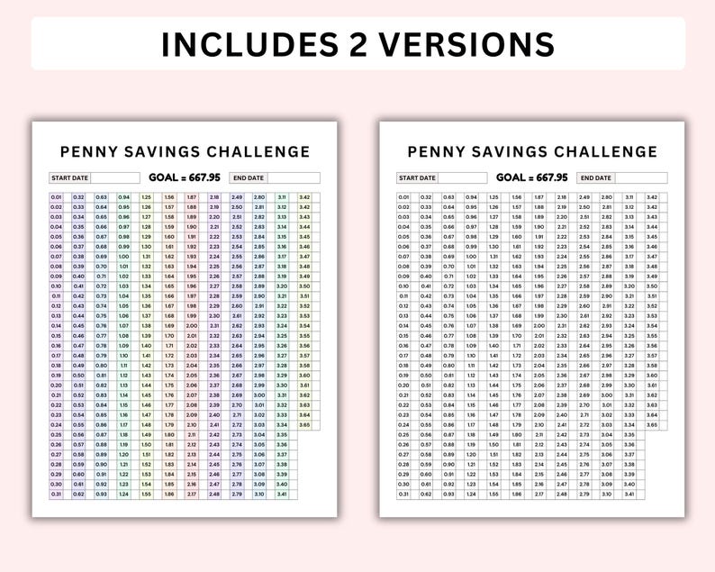 Penny Savings Challenge Printable | 365 Day 1p Saving Tracker | Daily ...