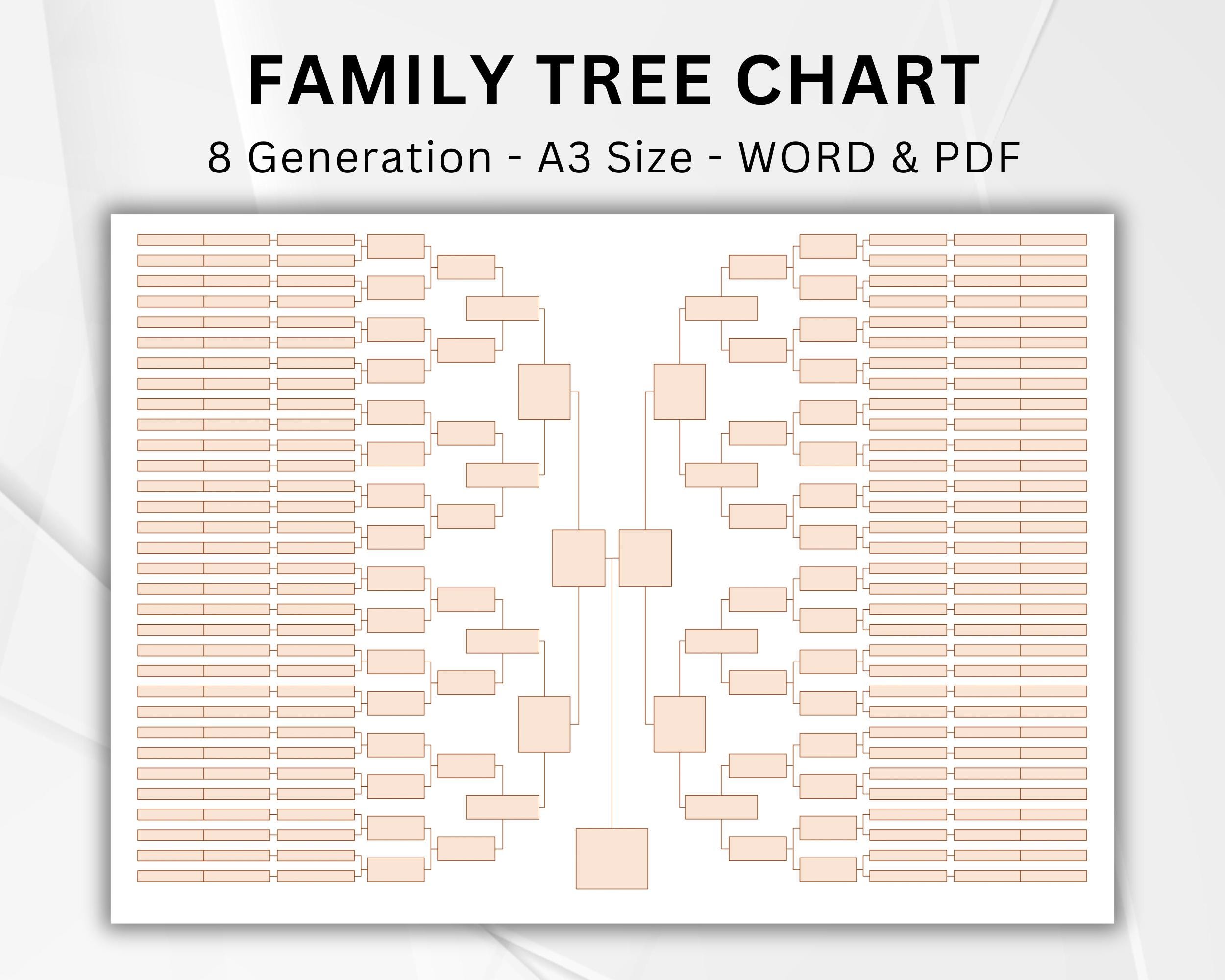 Family Tree Chart 8 Generation Printable, Genealogy Pedigree Template ...