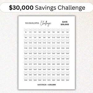 100 Envelopes Savings Challenge Bundle. Savings Tracker Printable. Money Saving Challenge ...
