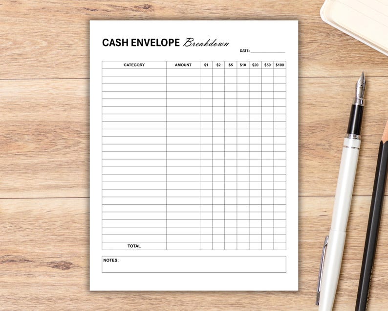 Cash Envelope Breakdown Tracker Printable, Sinking Fund Template ...