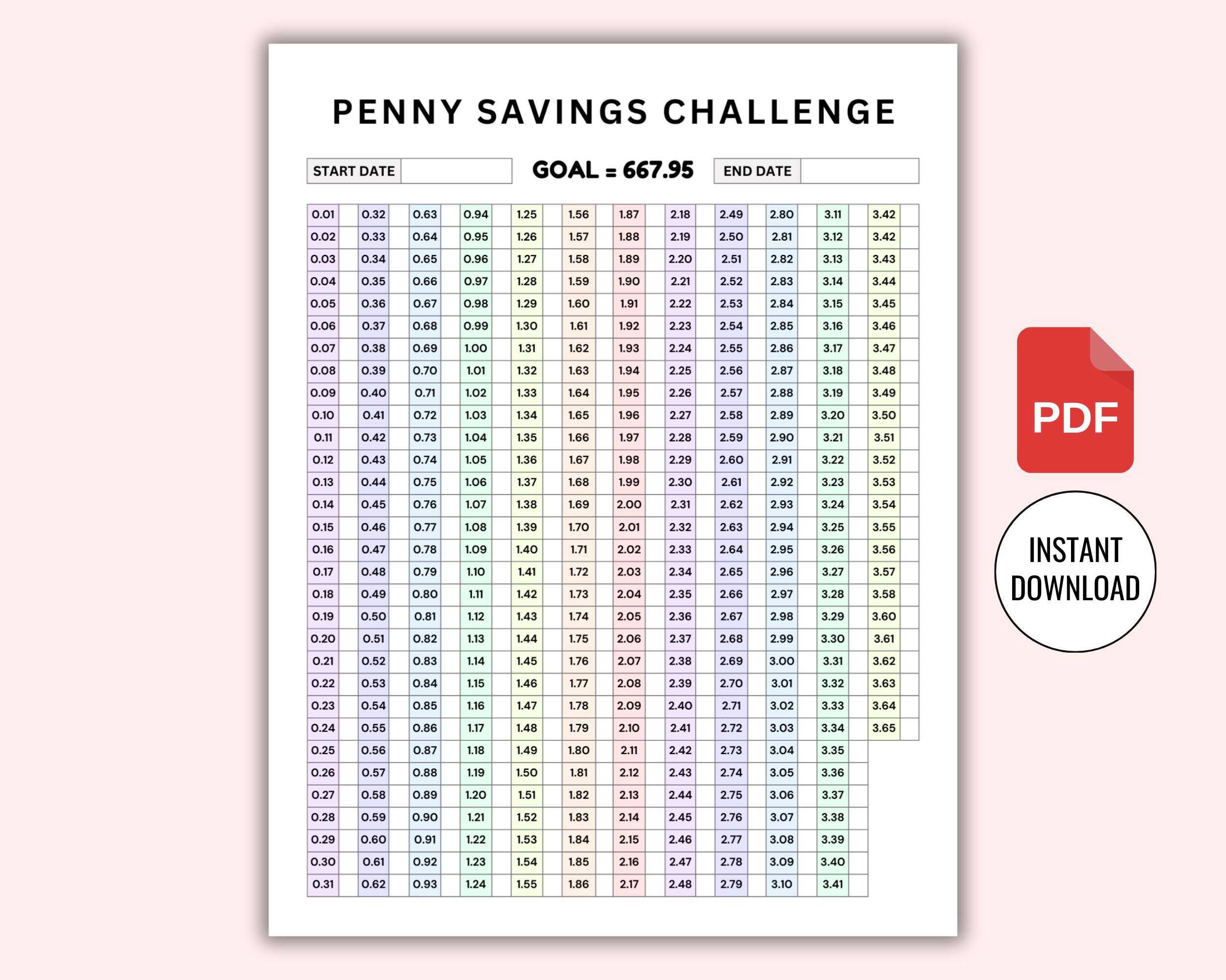 Penny Savings Challenge Printable | 365 Day 1p Saving Tracker | Daily ...