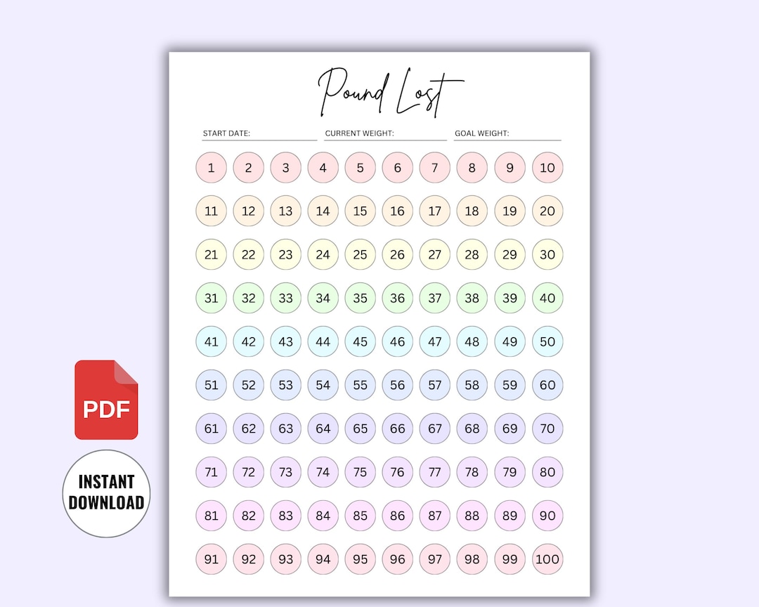 Printable Weight Loss Tracker. 100 Pounds Lost Weight Tracker. 100 Lbs ...