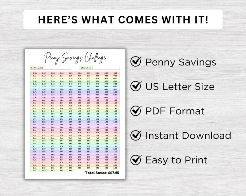 Penny Savings Challenge Tracker Printable, 365 Day Penny Saving Chart ...