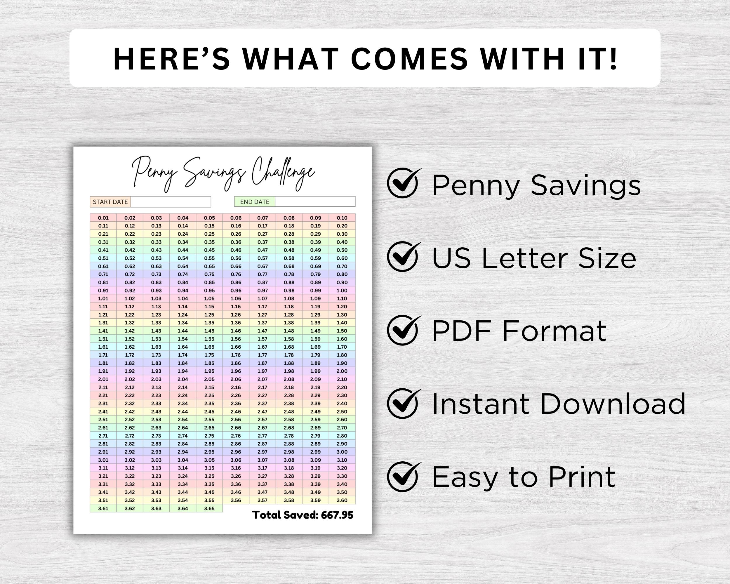 Penny Savings Challenge Printable. One Penny Saving Challenge ...