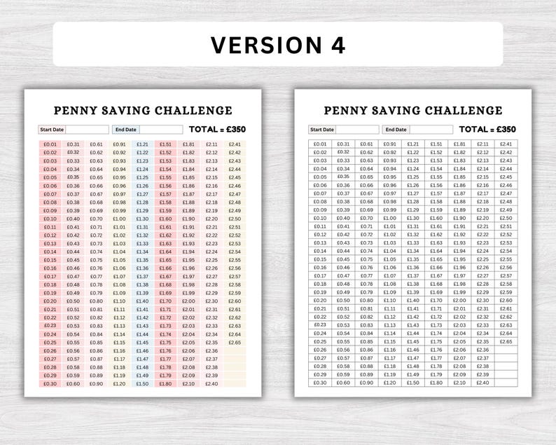 Penny Savings Challenge Printable. One Penny Saving Challenge ...