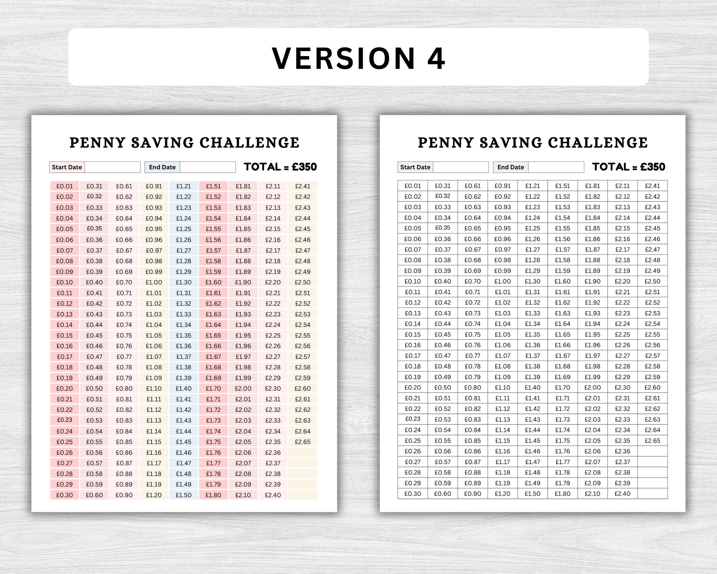 Penny Savings Challenge Printable. One Penny Saving Challenge ...