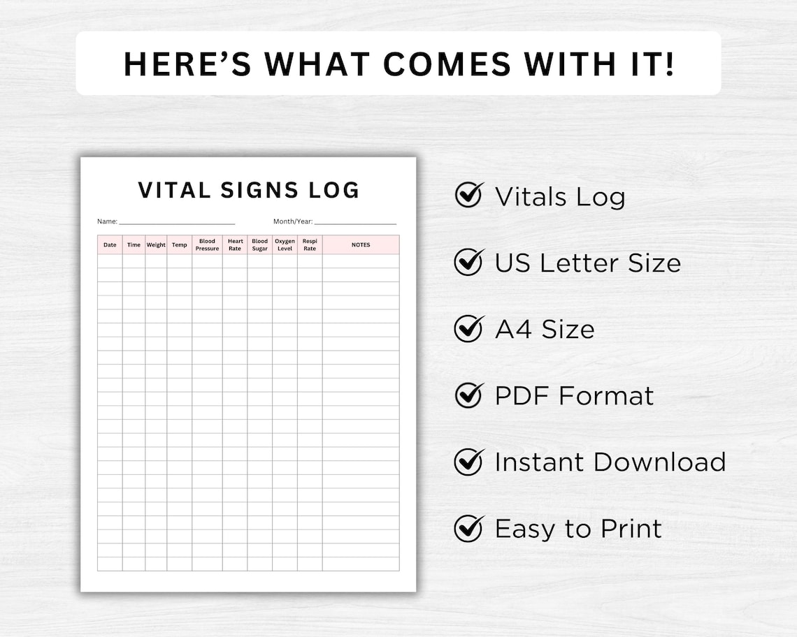 Vital Signs Tracker Printable. Vital Signs Sheet. Nursing Vitals Sheet ...