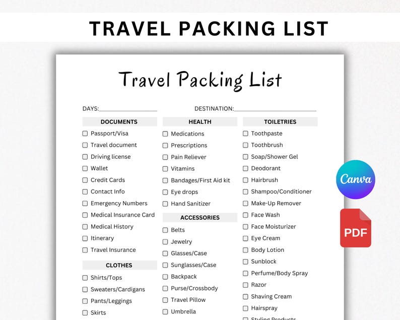 Travel Packing List, Printable, Editable, Travel Vacation Planner ...