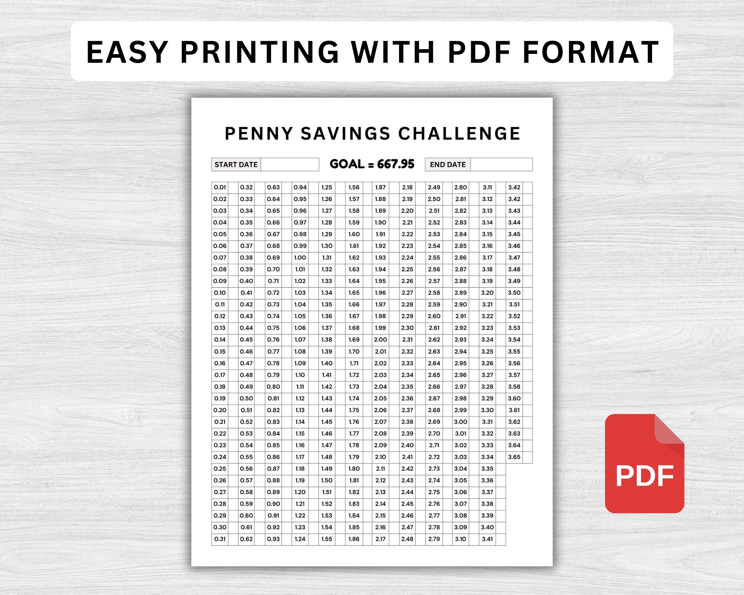 Penny Savings Challenge Printable. One Penny Saving Challenge ...