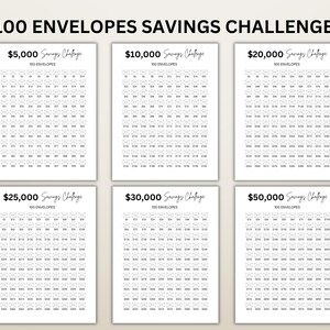 100 Envelope Challenge Printable. Money Savings Challenge. Savings ...