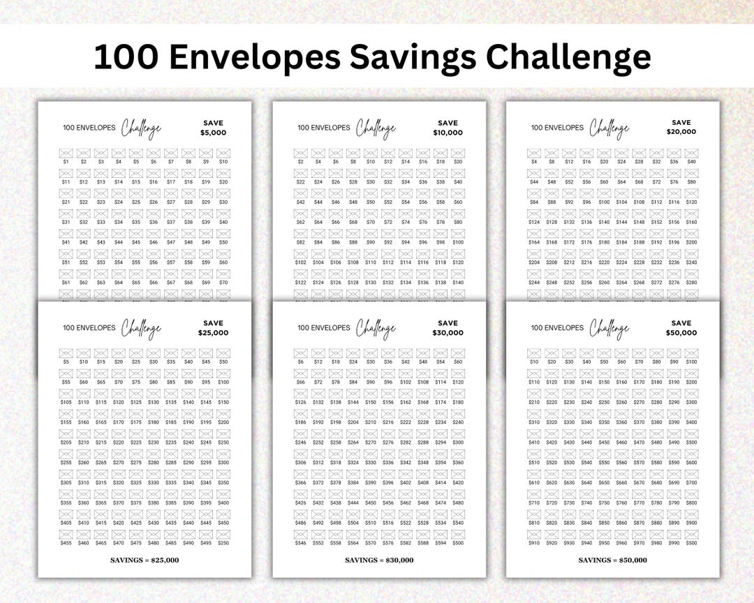 100 Envelopes Savings Challenge Bundle. Savings Tracker Printable ...