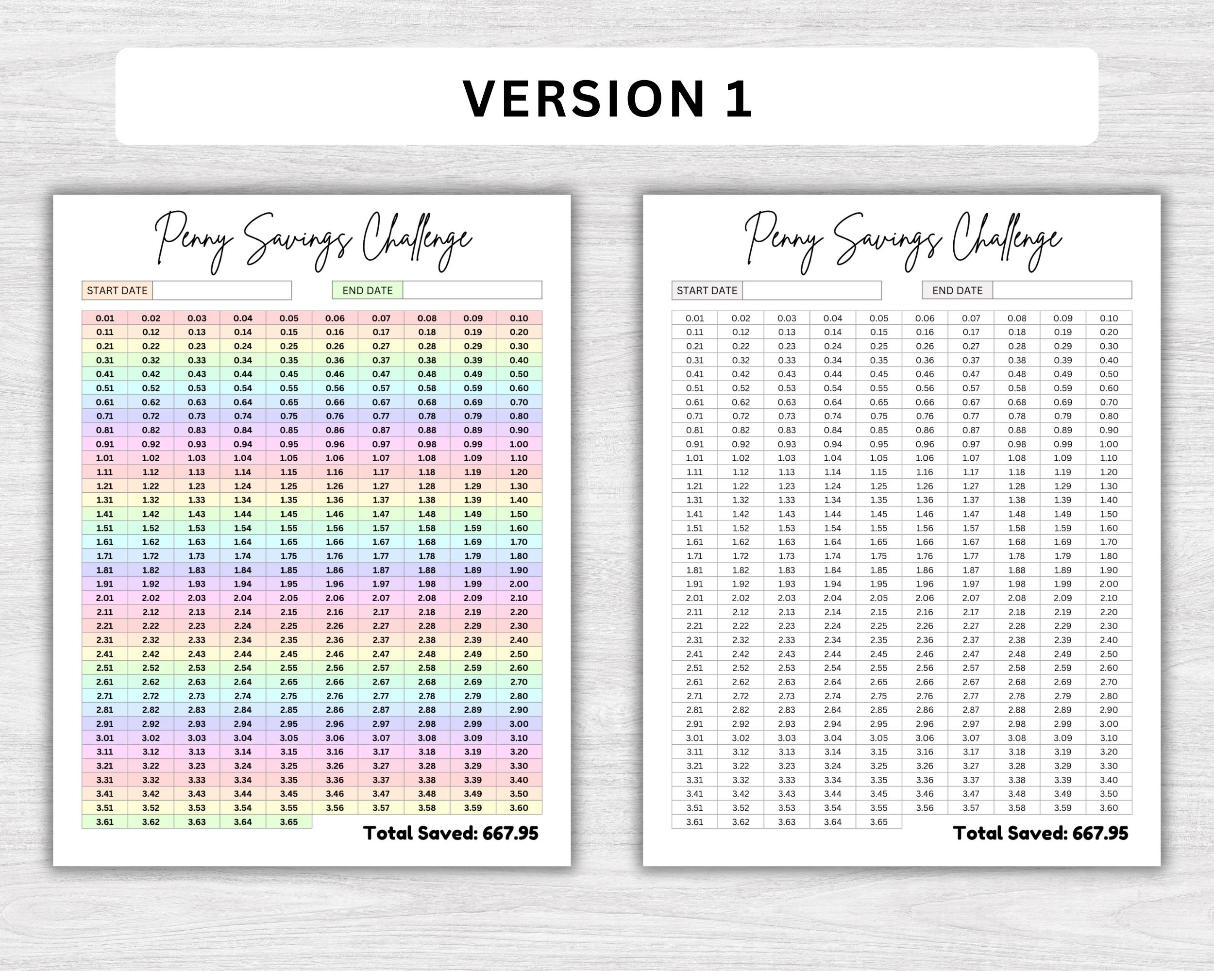 Penny Savings Challenge Printable. One Penny Saving Challenge ...