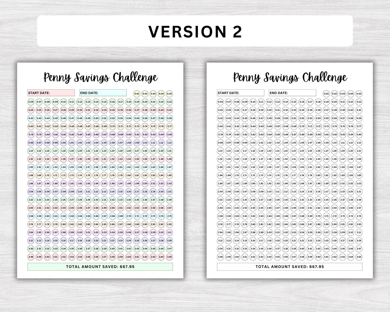 Penny Savings Challenge Tracker Printable, 365 Day Penny Saving Chart ...