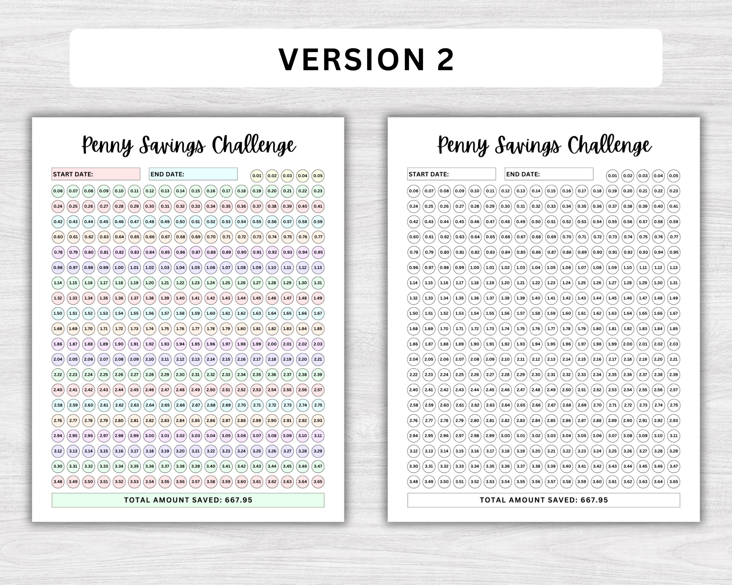 Penny Savings Challenge Printable. One Penny Saving Challenge ...