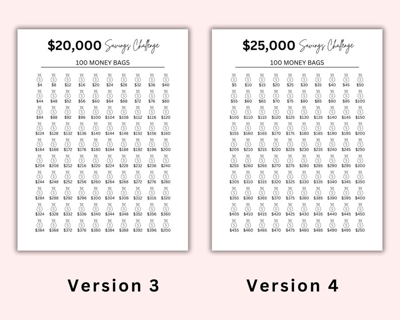 100 Envelopes Savings Challenge Bundle. Savings Tracker. Printable ...