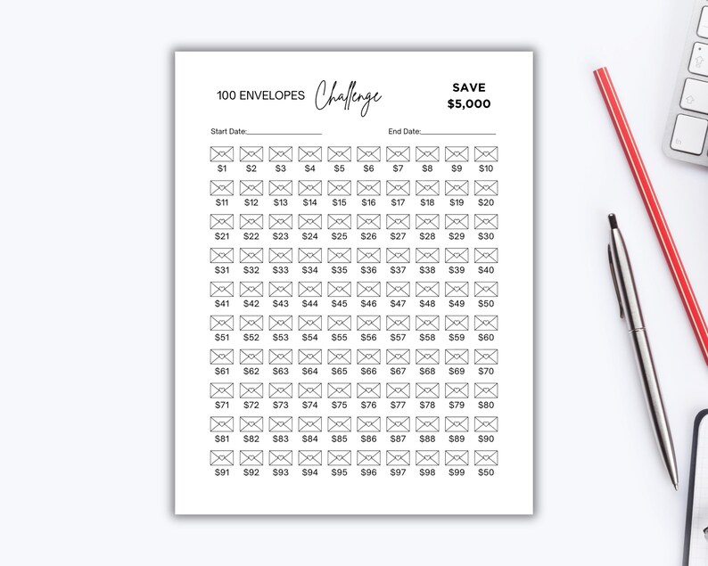 100 Envelopes Savings Challenge. Savings Tracker Printable. Money Saving Challenge. Printable ...