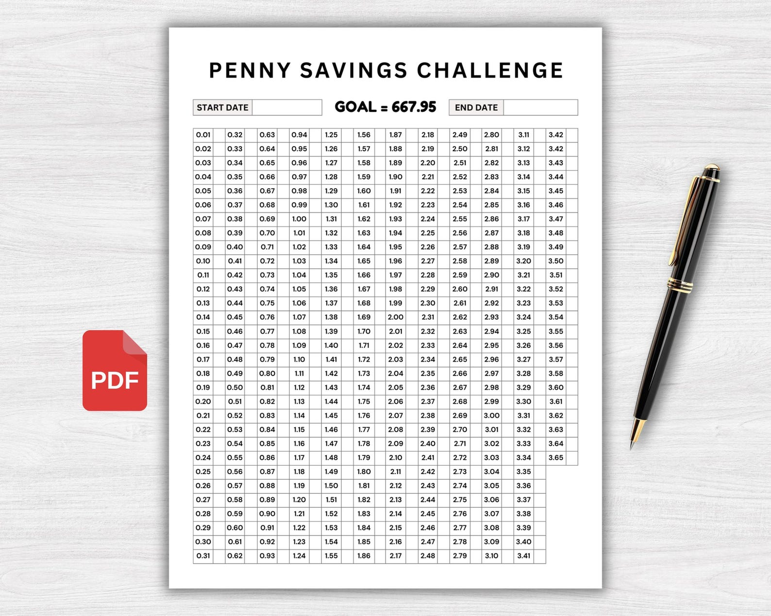 Penny Savings Challenge Printable | 365 Day 1p Saving Tracker | Daily ...